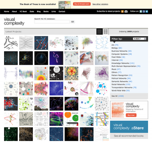 Winners: Kantar Information is Beautiful Awards 2015 — Information is ...