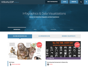 Winners: Kantar Information is Beautiful Awards 2015 — Information is ...