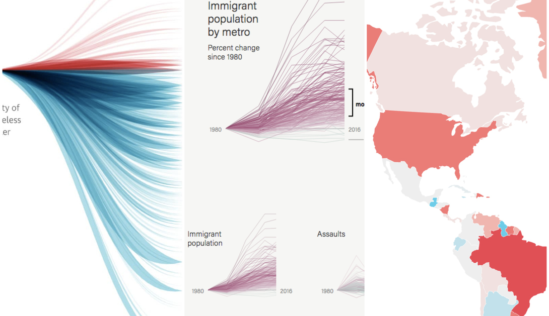 Raise a glass to the planet’s most stellar data visuals of 2018 ...