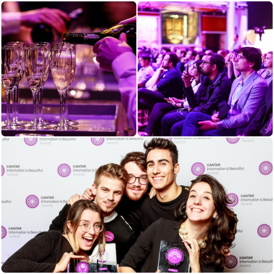 Information is Beautiful Awards 2019 — Information is Beautiful