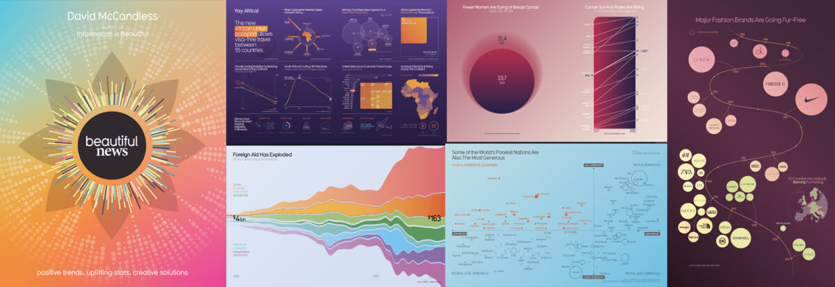 Books — Information is Beautiful