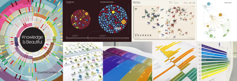 Books — Information is Beautiful